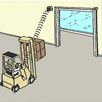 High Speed Automatic Doors RAPIDOOR'S - Rapid Roll Doors